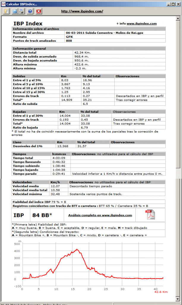/*Prog*/ Delphi-Neftalí /*finProg*/IBPIndexCalc v.1.0 - /*Prog*/ Delphi ...